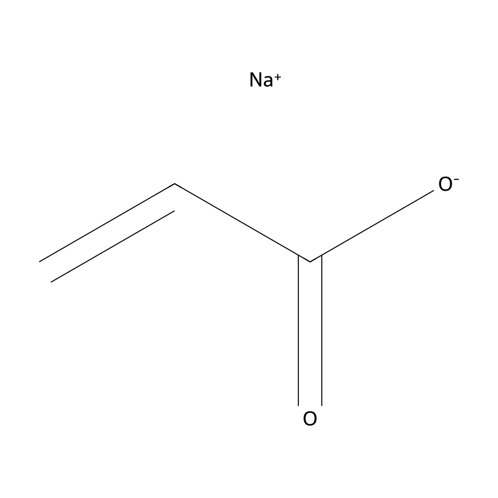 Sodium acrylate — CRS