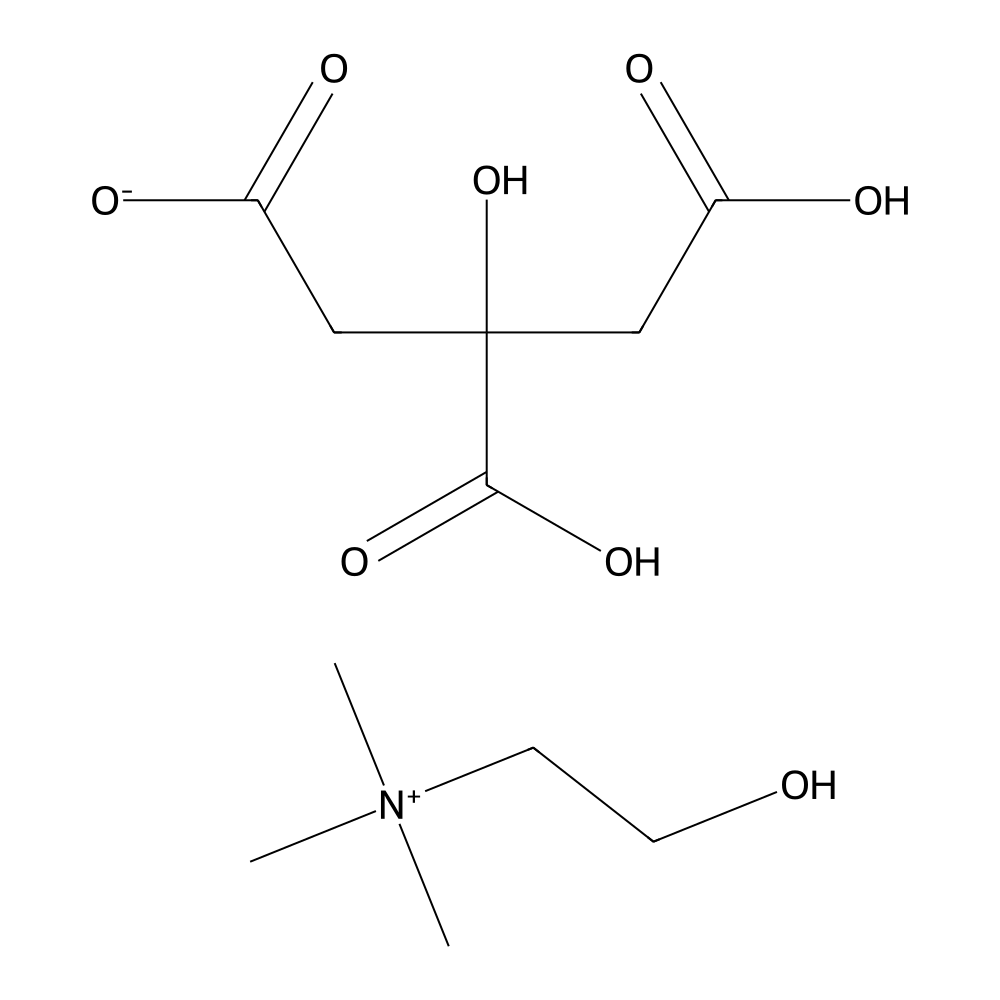 Choline Dihydrogen Citrate — CRS