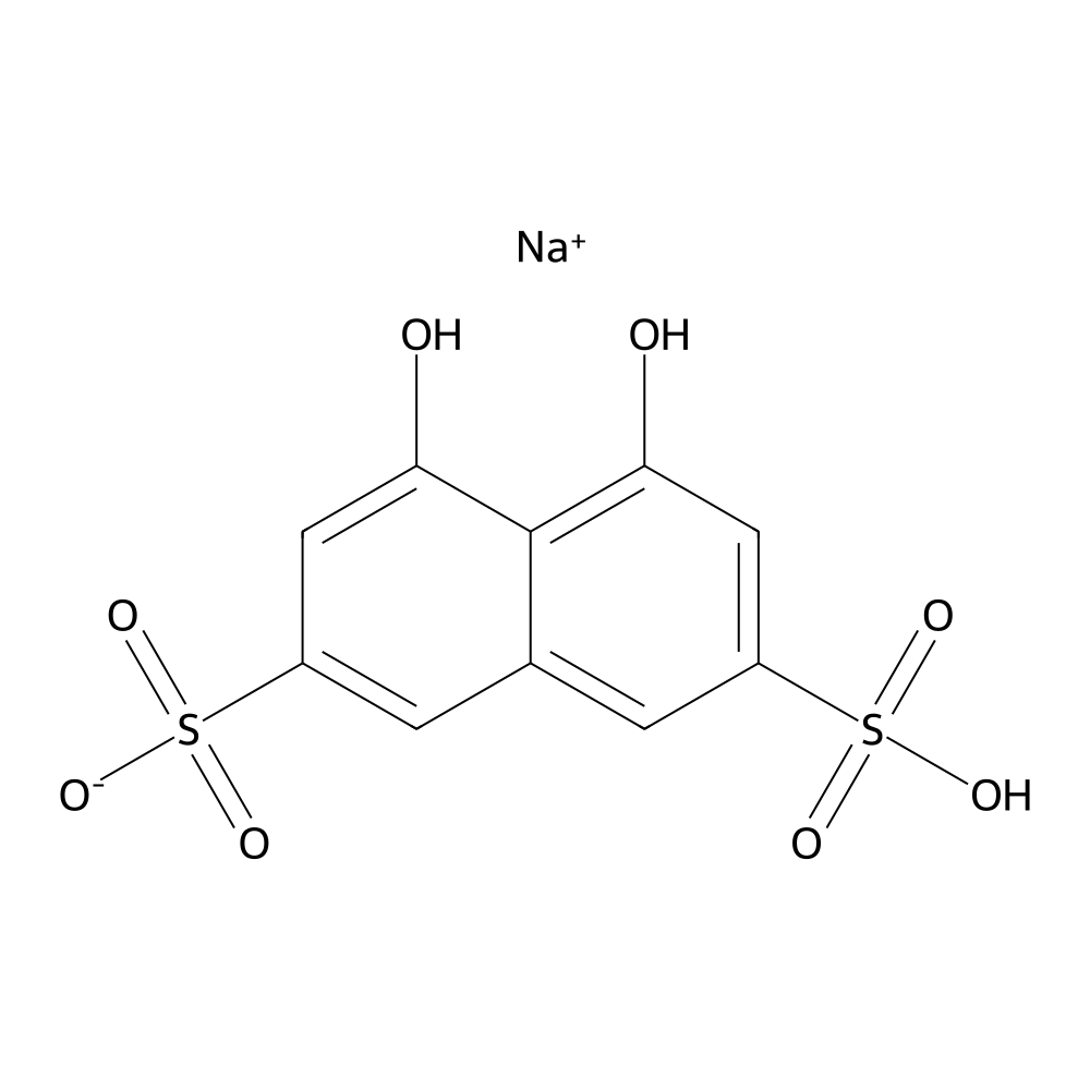 Chromotropic Acid Sodium Salt — CRS