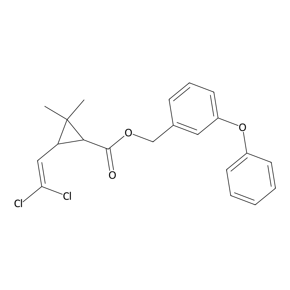 Permethrin (Mixture of cis and trans Isomers) — CRS