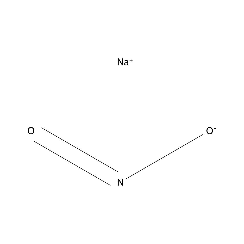 Sodium Nitrite — CRS